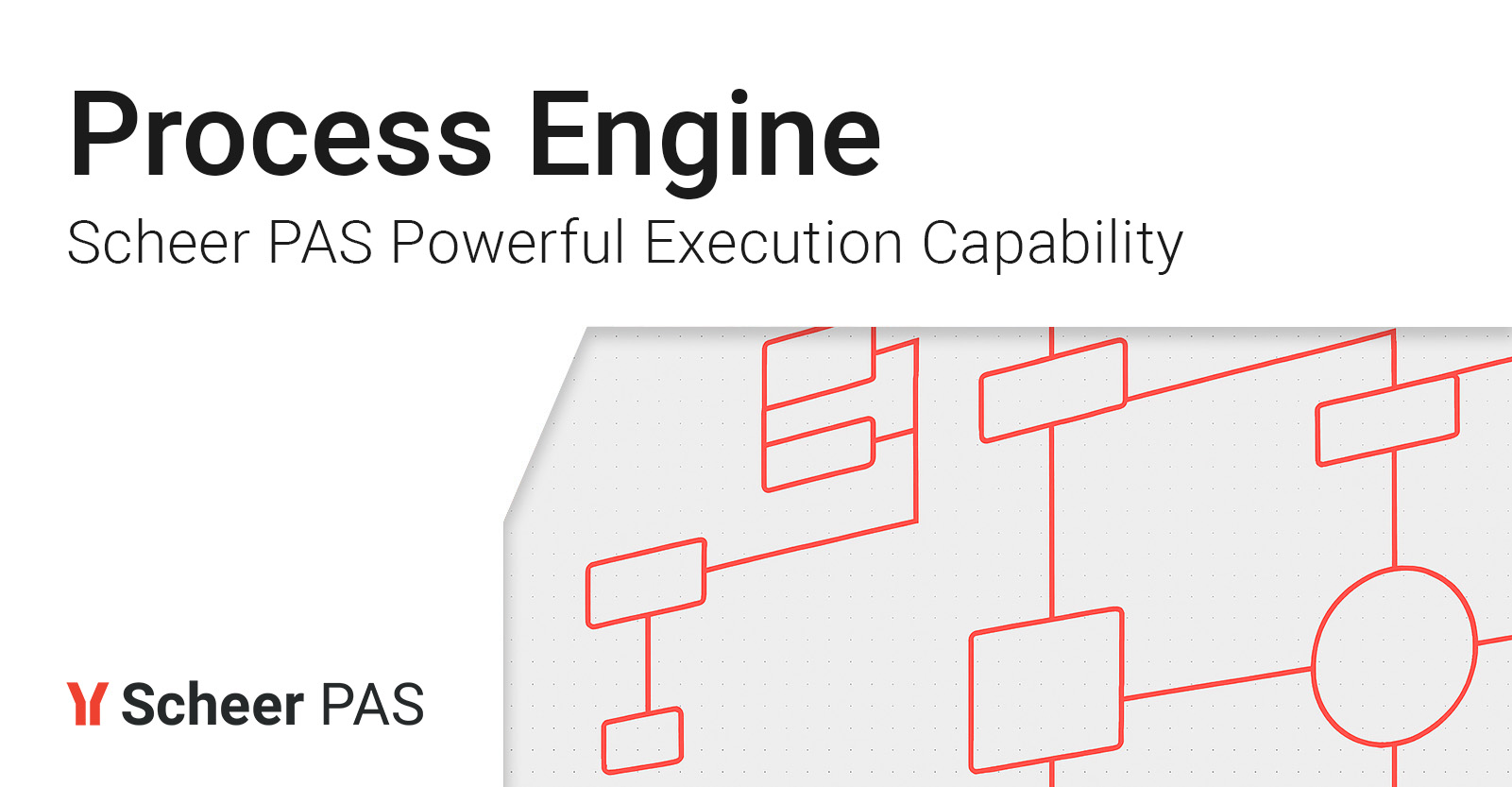 The Scheer PAS Process Engine - Scheer PAS